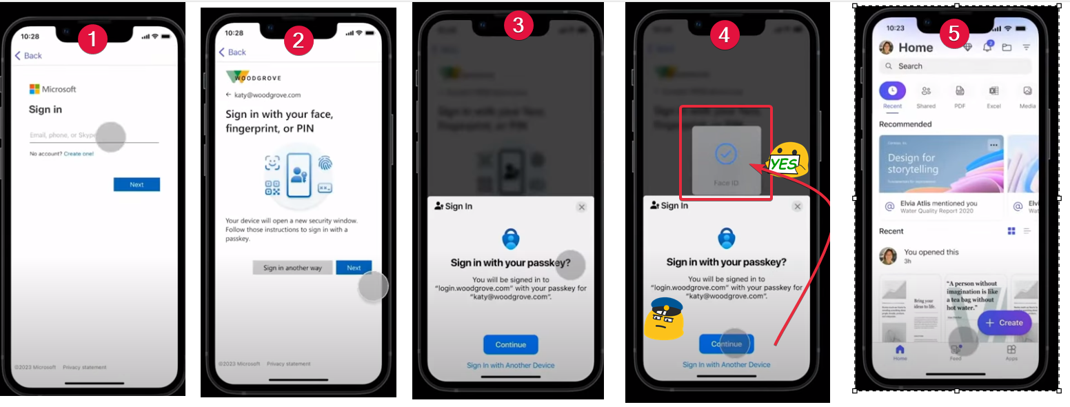 Préparez-vous aux clés d'accès dans Entra ID ! - Microsoft PASSKEYS ...